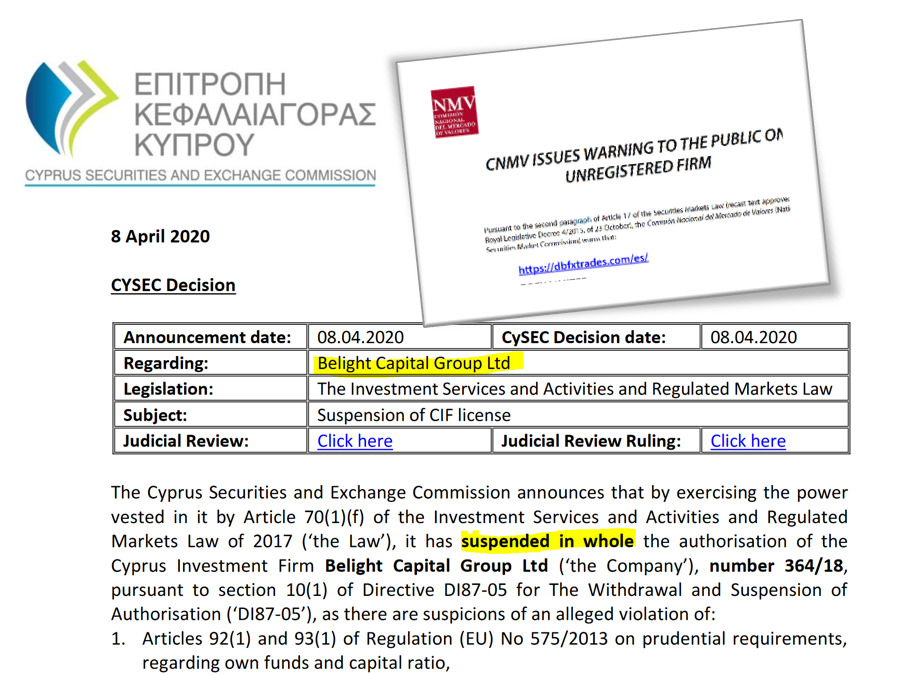 Spanish Watchdog warns against DBFX scam broker of Cyprus Belight ...
