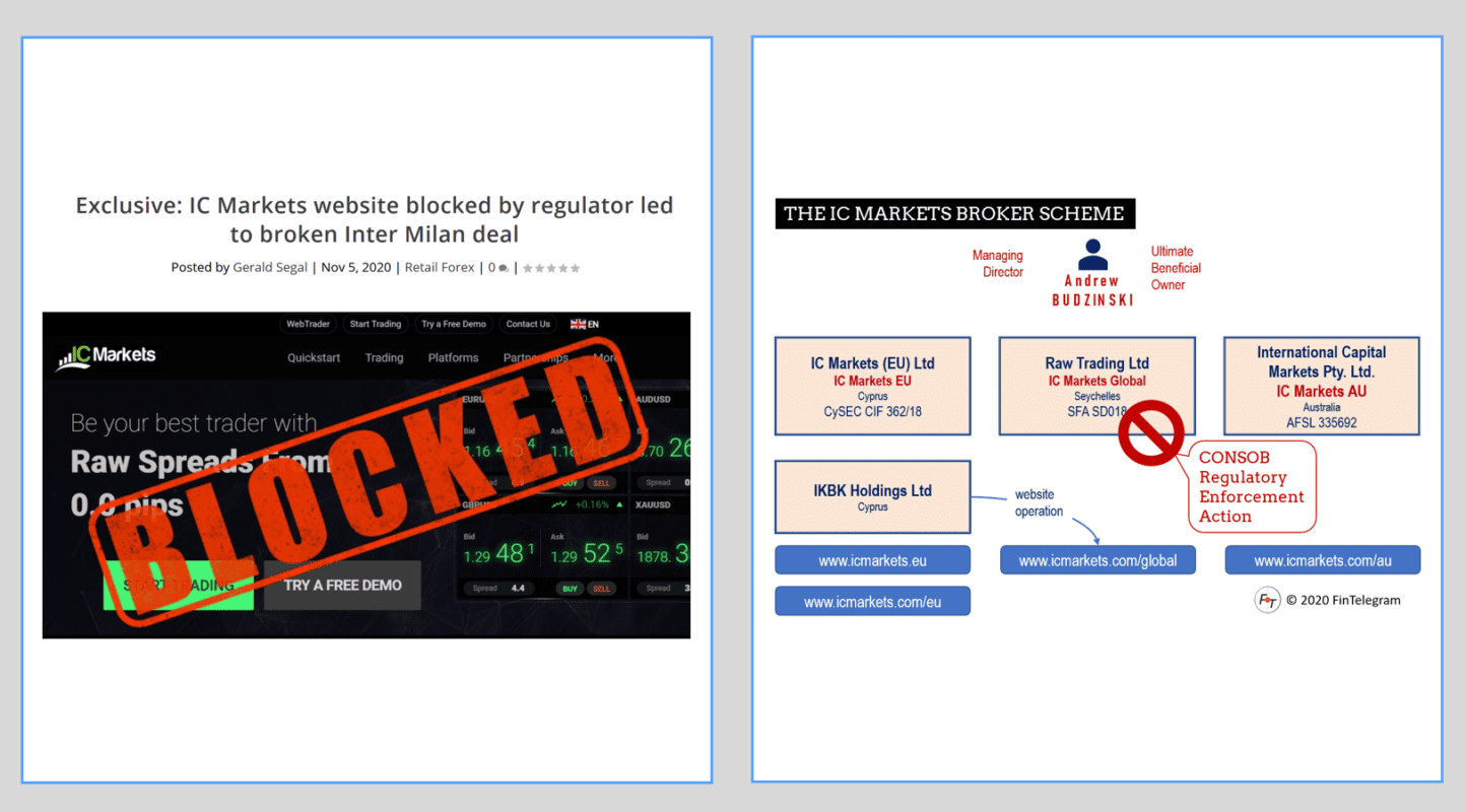 Andrew Budzinski - FinTelegram News