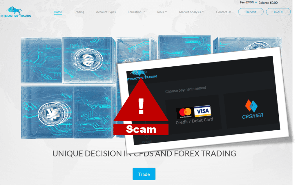 FMA issues a warning against Interactive Trading scam! - FinTelegram News
