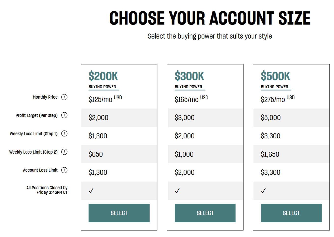 Funded Trading Accounts – Ripping off inexperienced traders ...