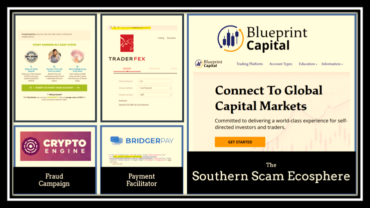 TraderFex and Blueprint Capital scams facilitated by Cryptoengine fraud ...