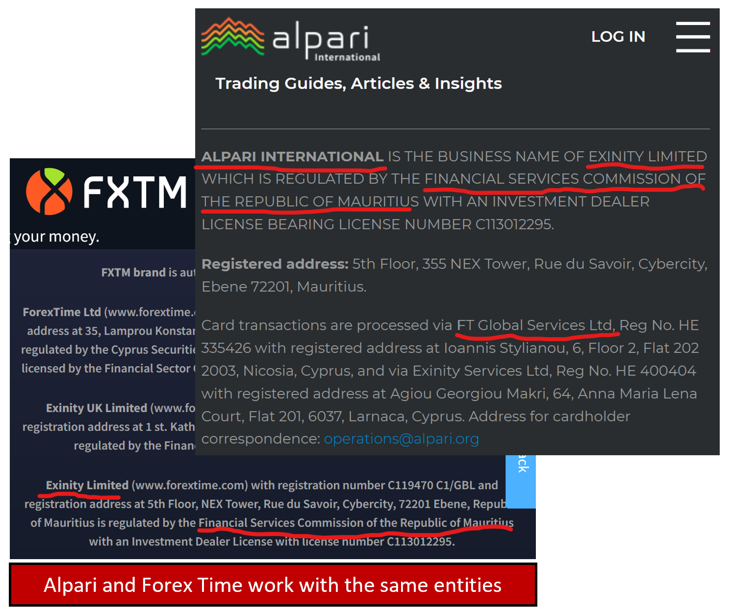 R4I – Connections between Alpari, Forex Time, and ForTrade ...