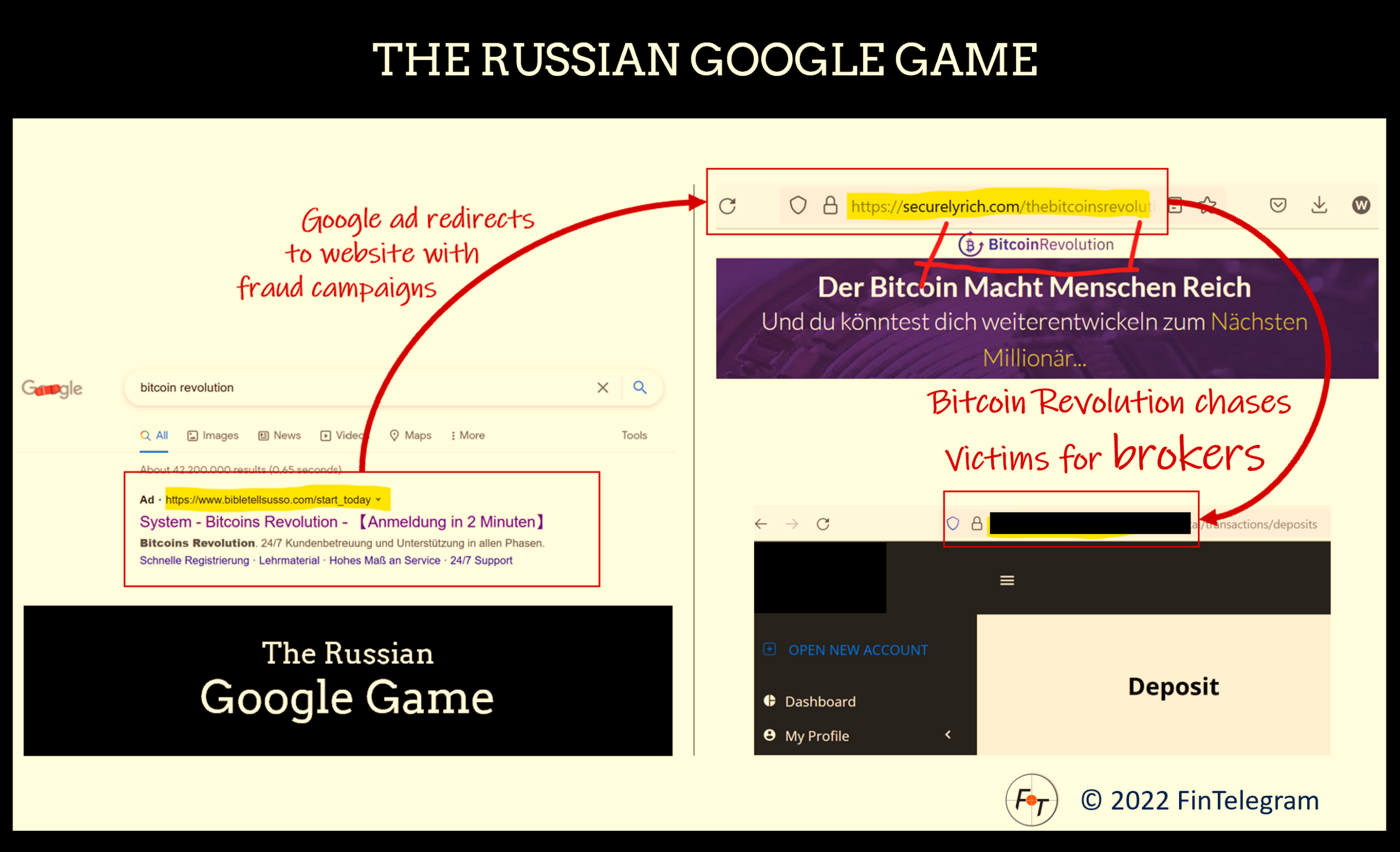 The Russian Google Game! Fake cleaning company promotes Bitcoin ...