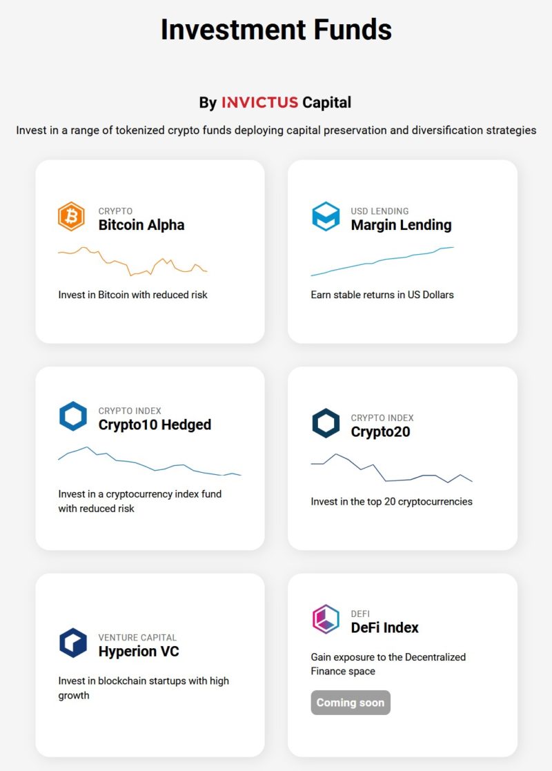 R4I - Introducing offshore crypto investment scheme Invictus Capital ...