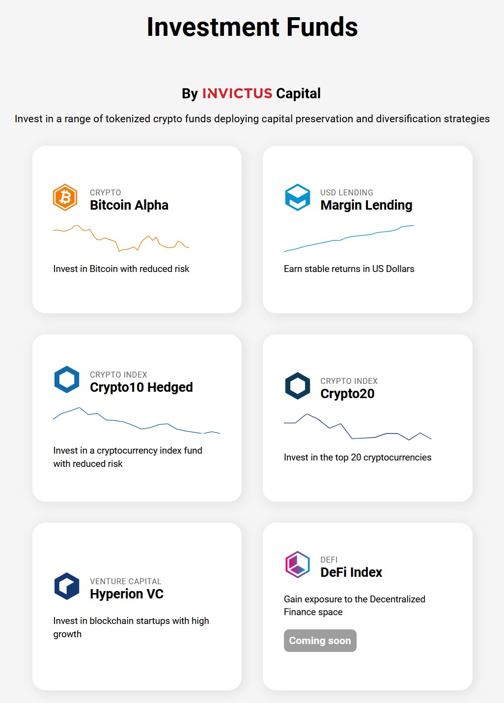 R4I – Introducing offshore crypto investment scheme Invictus Capital ...