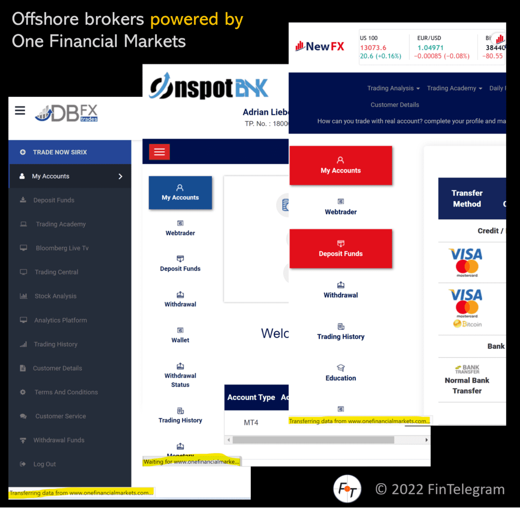 Update on AXI Group And One Financial Markets | FinTelegram News