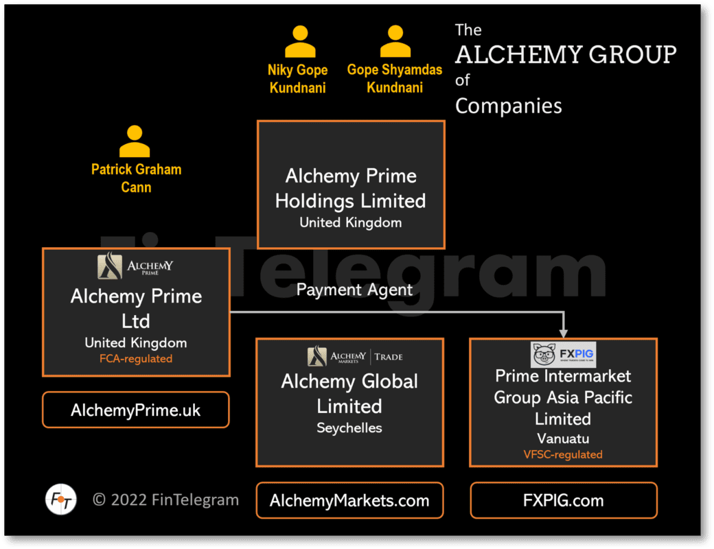 Paytah Case - Former MLRO testifies that the payment processor was ...