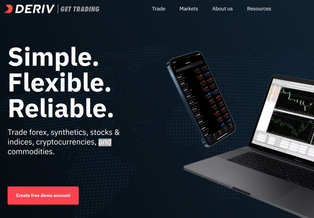 Introducing Highly Rated Maltese Broker Deriv And Its Offshore Approach ...