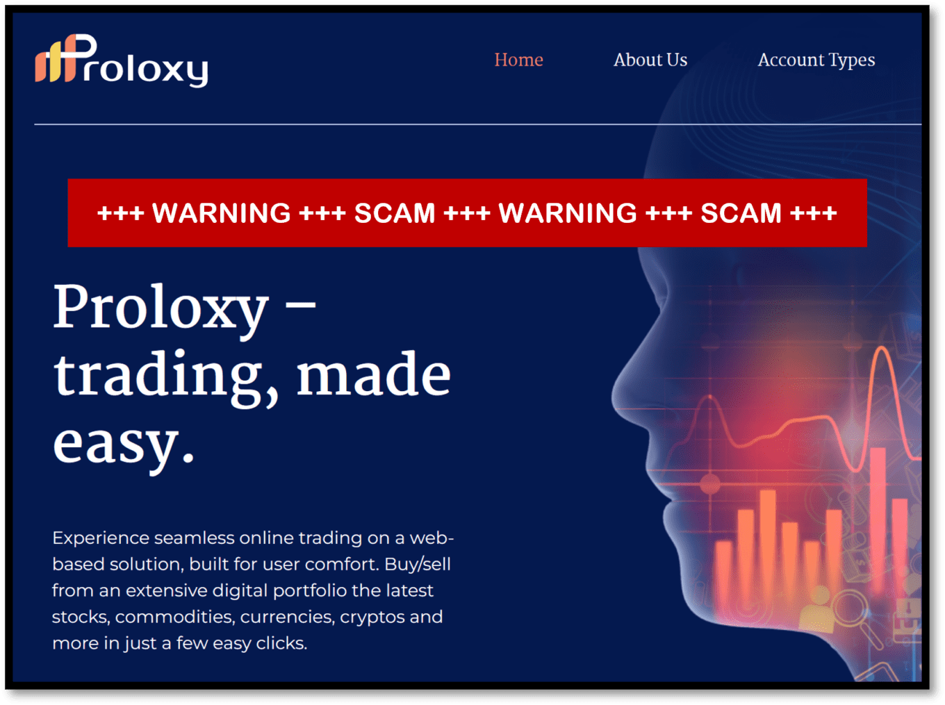 Another warning against Max Capital scam FinMax and its mutations ...
