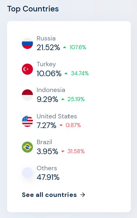 The MetaTrader Case And Why It Is Important To Take A Closer Look ...