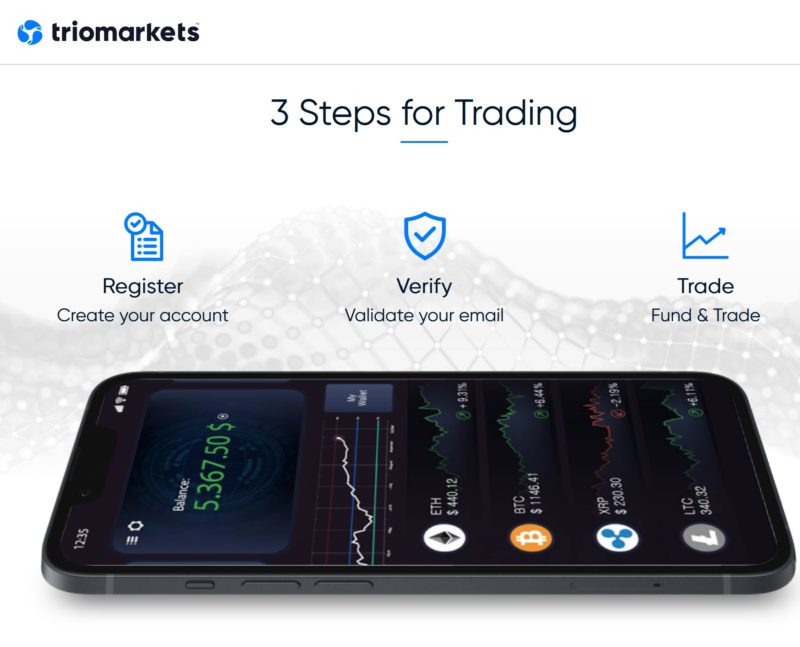 Warning Against Offshore Activities Of CySEC-Regulated TrioMarkets ...