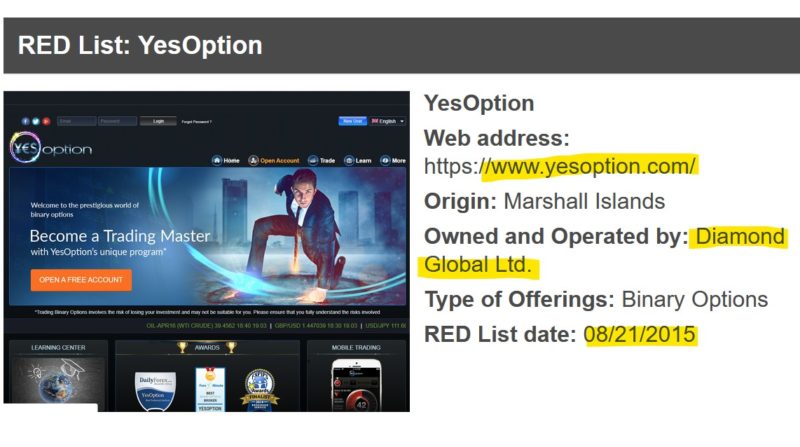 The Red Listed Former Binary Options Scam YesOption And Its New Life ...
