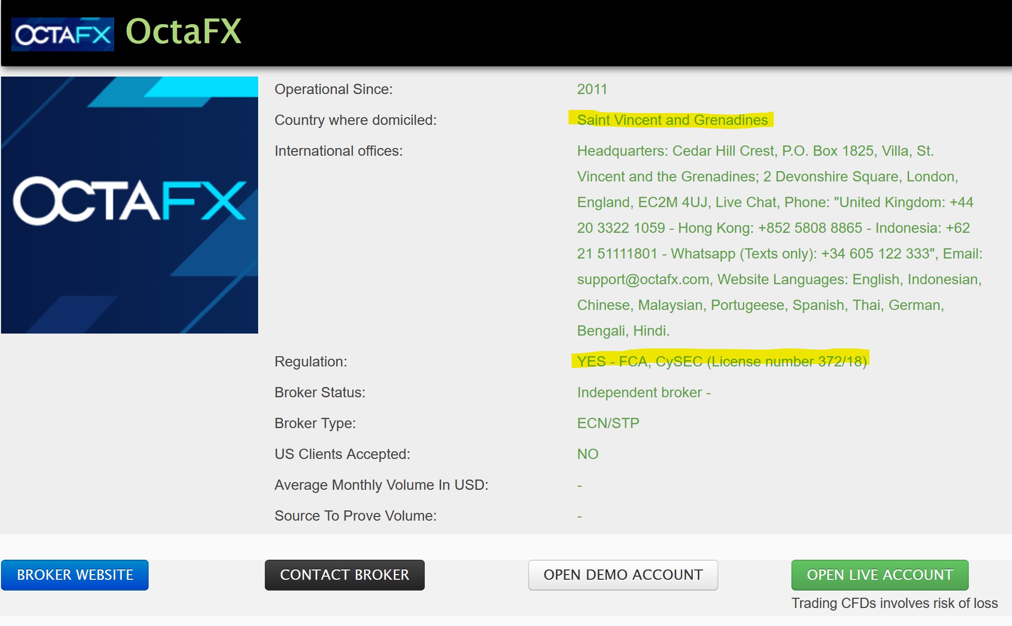 CySEC-Regulated OctaFX Continues Its Offshore Activities | FinTelegram News