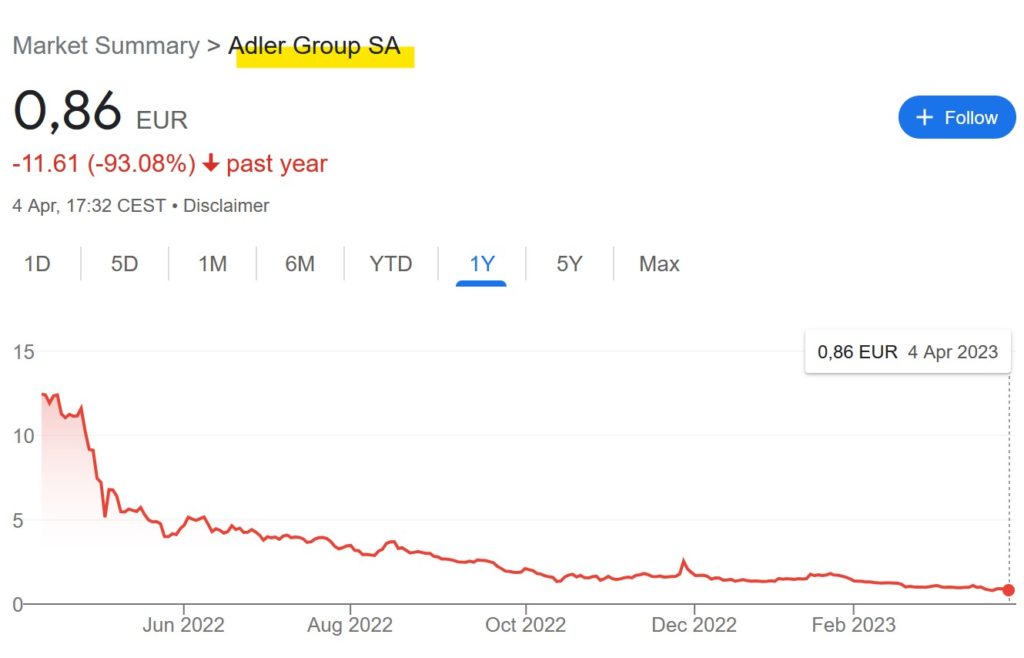 He Did It Again! Short Seller Fraser Perring Was Right With German ...