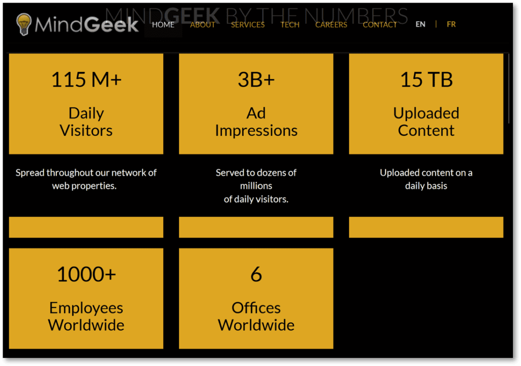 The Pornhub Deal Scam! The Unknown Owners Behind the World’s Largest ...