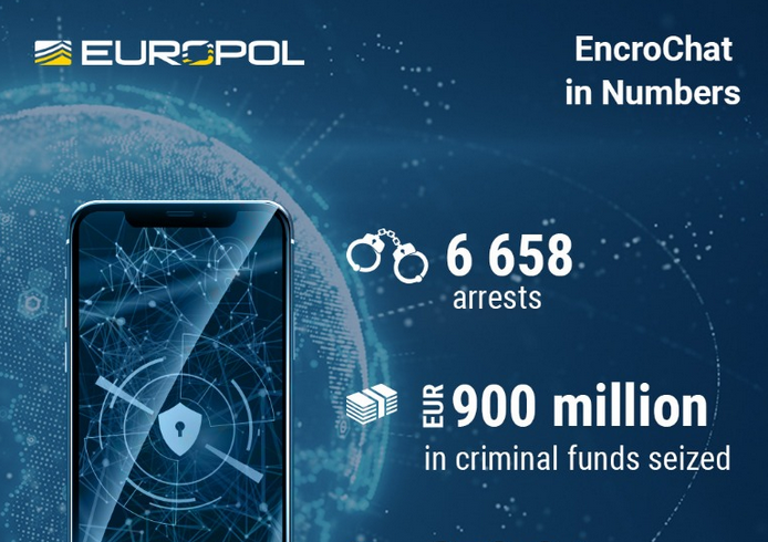 Dismantling Encrypted Criminal EncroChat Communications Results In Over ...