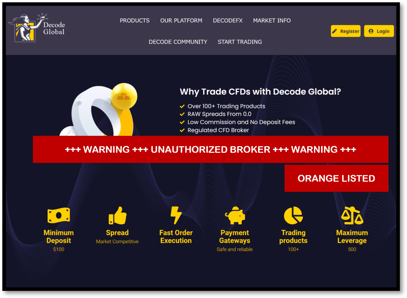 The Australian Wealth Manager And Its Vanuatu Broker DecodeFX! - FinTelegram News