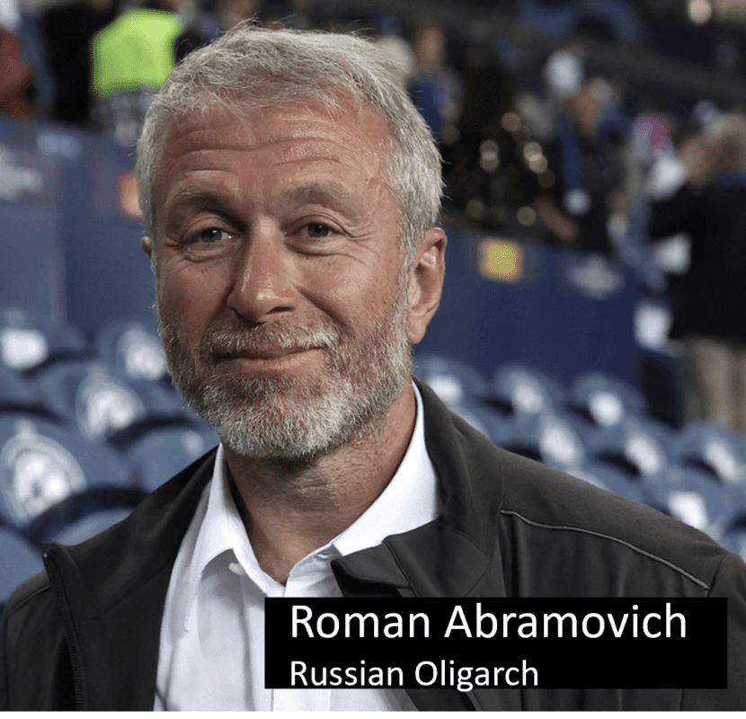 Russian Oligarch Roman Abramovich Seen In Switzerland With Maserati ...