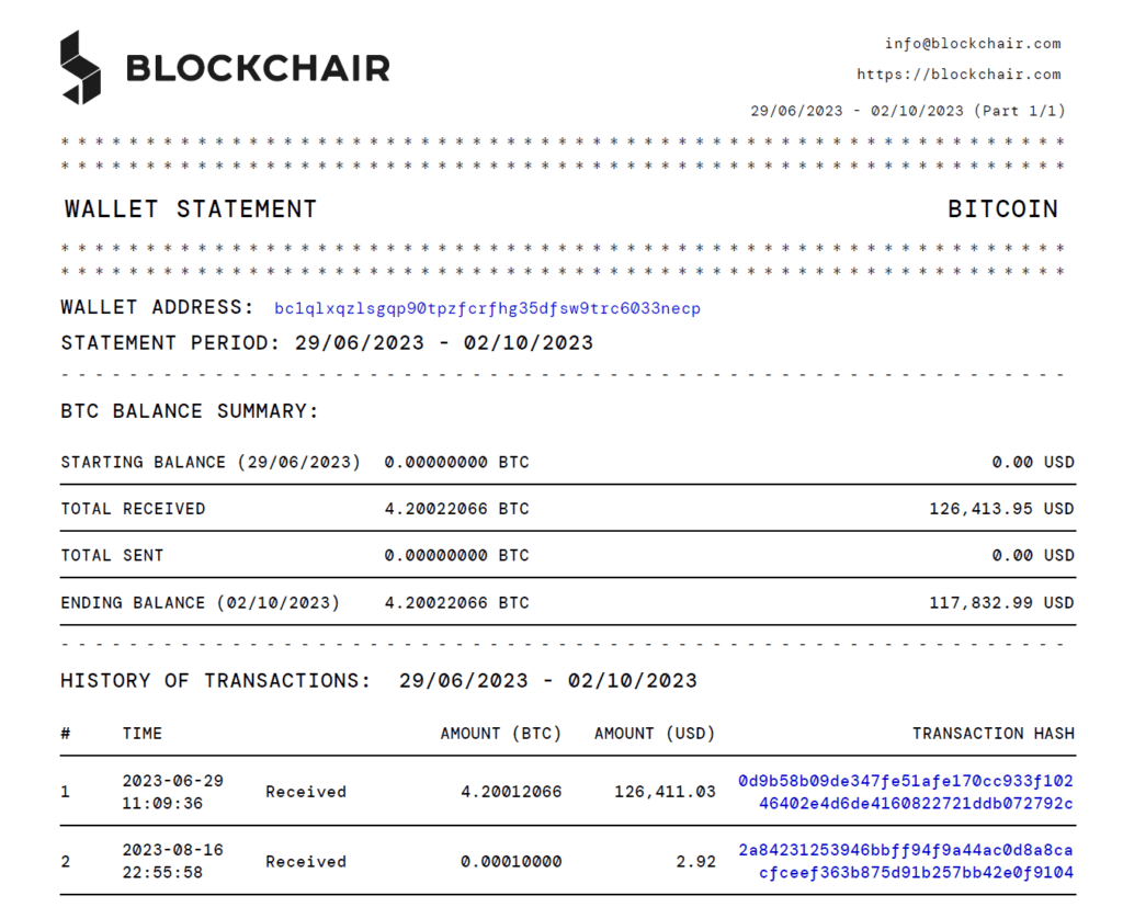 Urgent Warning Against The Blockchair Crypto Fund Recovery Scam - FinTelegram News