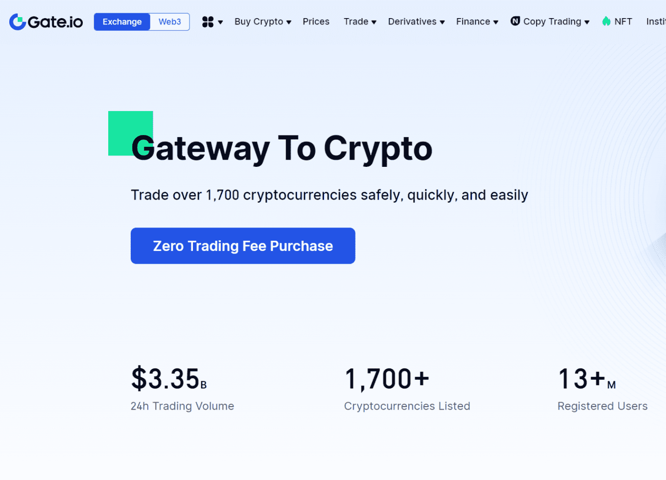 Gate.io Crypto Scheme Received An Orange Compliance Rating ...