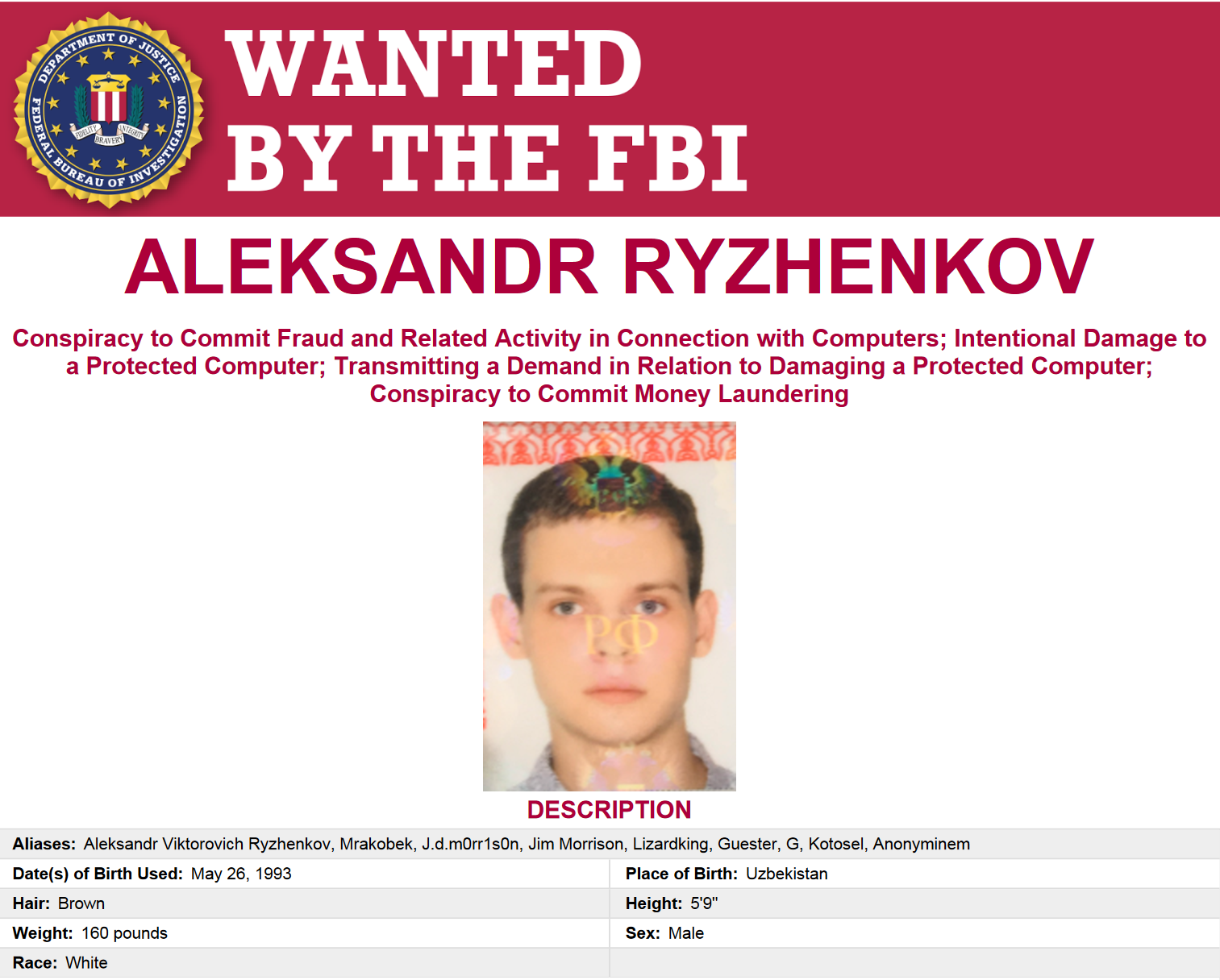 U.S. DOJ Indicted Russian Hacker and Evil Corp Member Aleksandr Viktorovich Ryzhenkov ...