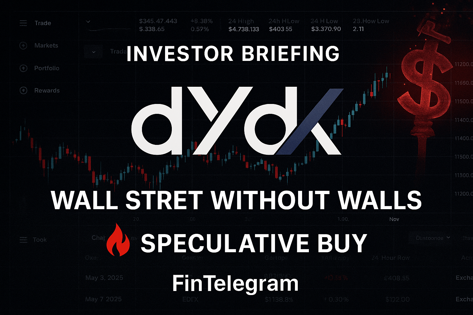 Investor Briefing CyberFinance: dYdX - The Decentralized Derivatives ...